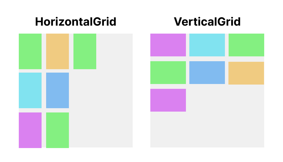 Arrangement GridLayout For Compose